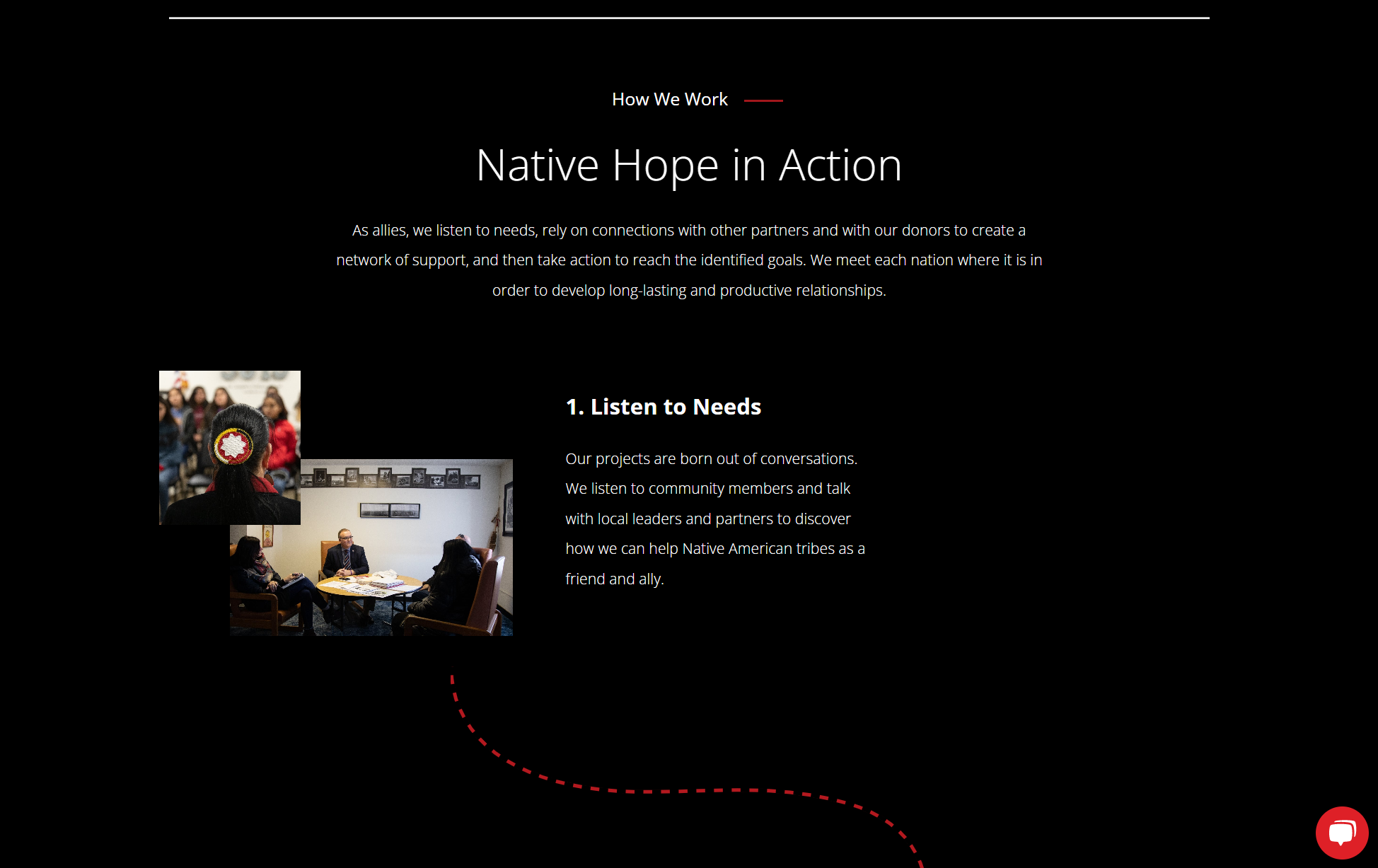 Native Hope
